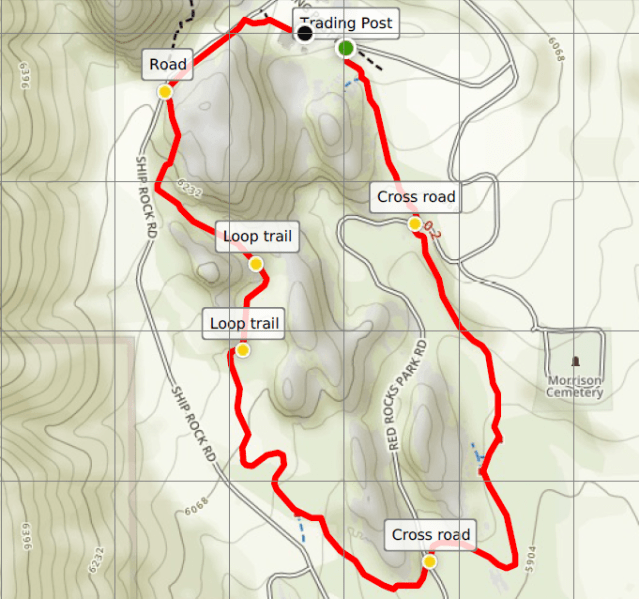 Trading Post Trail (Red Rocks Park, CO) – Live and Let Hike