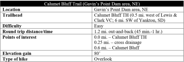 Calumet Bluff Trail (Gavin’s Point Dam area, NE) – Live and Let Hike