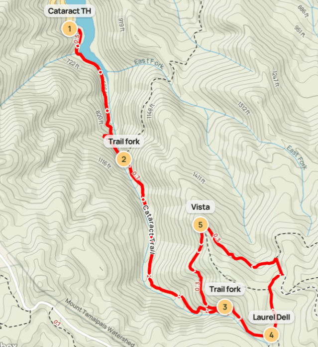 Cataract Falls Trail (Marin Municipal Water District, CA) – Live and ...