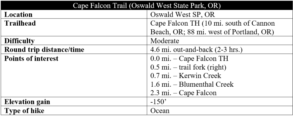 Cape Falcon Trail (Oswald West State Park, OR) – Live and Let Hike